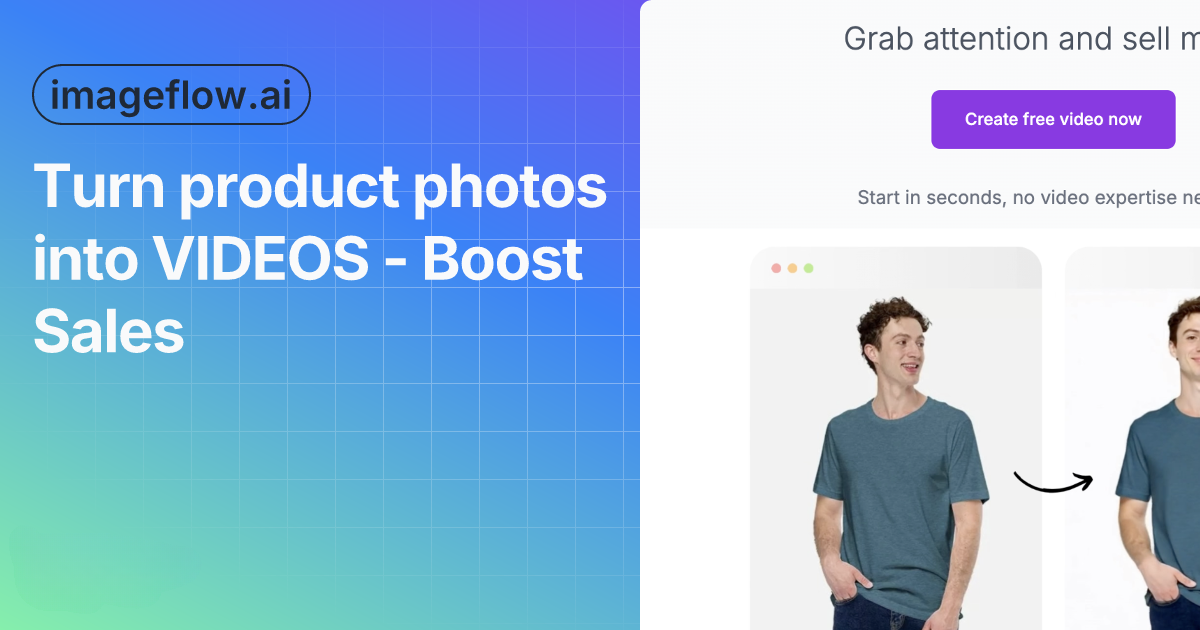 Create Product Visuals That Sell | Imageflow AI Studio